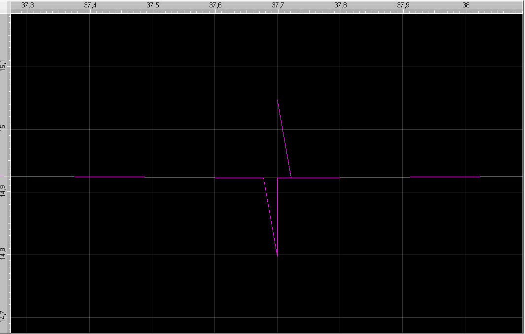 "Double V" Marker Notch not cut out as expected in CAMduct