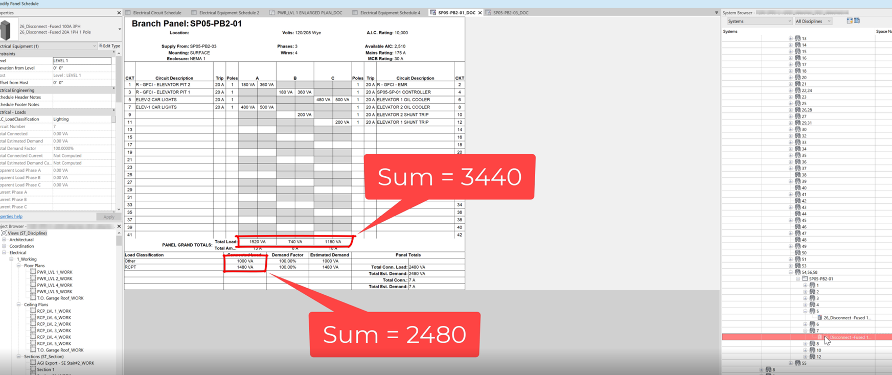 Load Calculation On Panel Schedule Is Incorrect In Revit