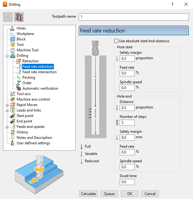 How to reduce spindle speed when deep hole drilling using feed rate ...