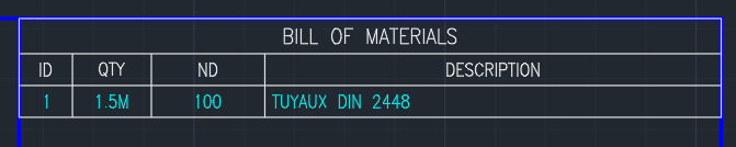 如何在 AutoCAD Plant 3D 中以其他语言显示等轴测 BOM 表