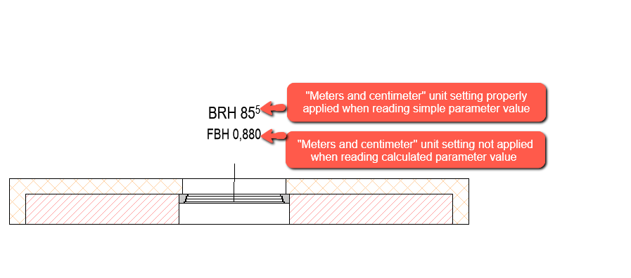 Calculated parameter value in a label family displays with wrong unit settings in Revit projects
