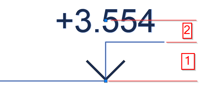 Changing the text position in level symbol definition in details in ...