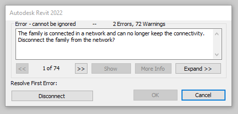 "The family is connected in a network and can no longer keep the ...