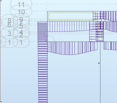 Diagrams Analysis option from Panels Cuts dialog does not work in Robot Structural Analysis