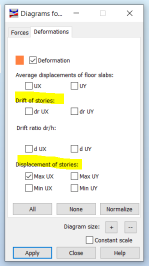 Are Displacement of stories and Drift of stories cumulative for all ...