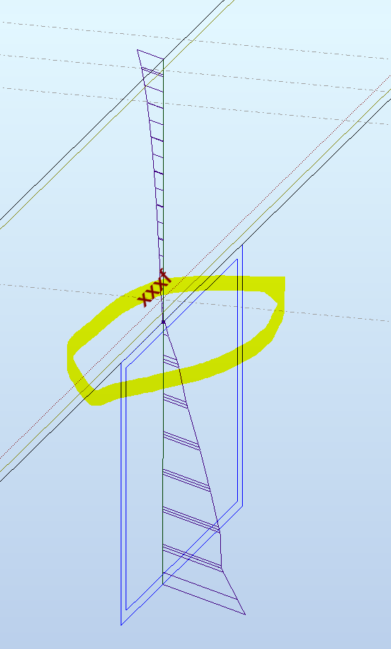 Incorrect bending moment distribution for wall panels with linear release defined in Robot ...