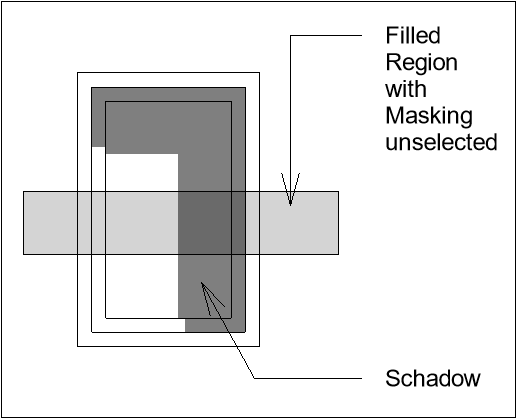 Shadows are not displayed through the Filled region with deselected ...