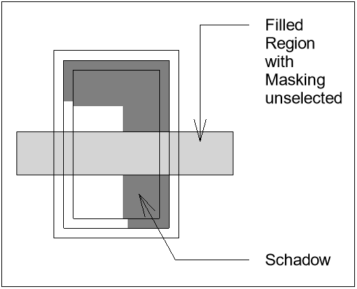 Shadows are not displayed through the Filled region with deselected ...