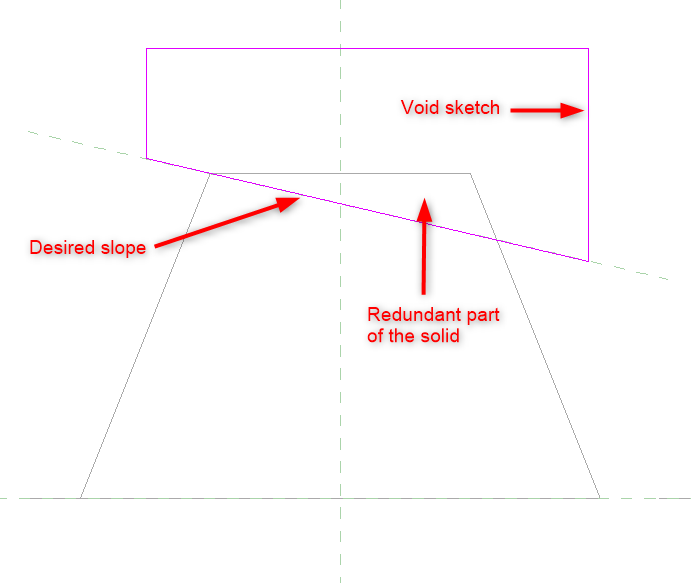 Revitの最後にブレンドソリッドの勾配を作成する方法