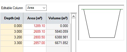 Calcolo del volume di bacino in InfoDrainage
