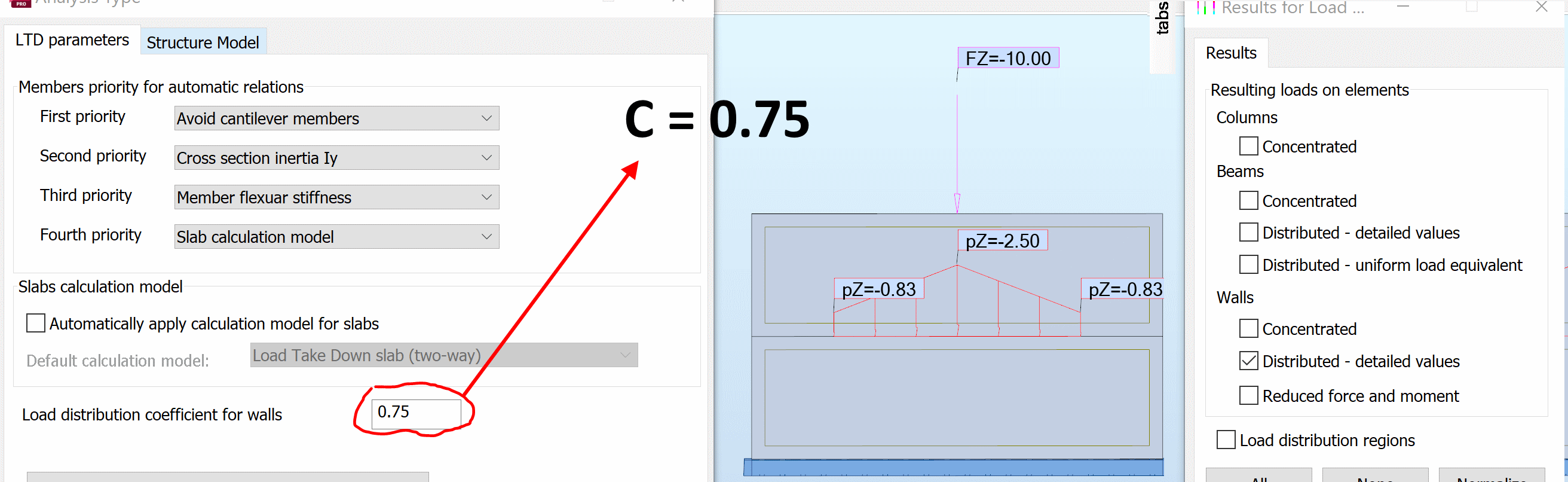 How works "Load distribution coefficient for walls" for LTD structure ...