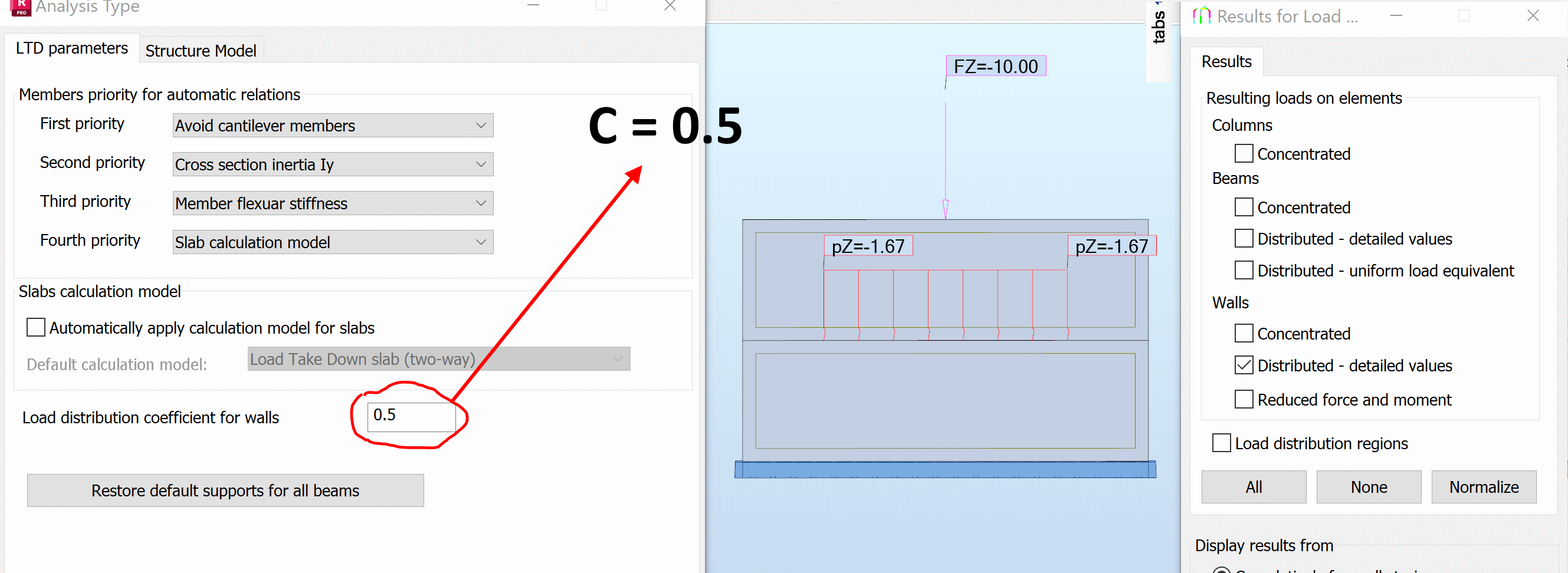 How works "Load distribution coefficient for walls" for LTD structure ...