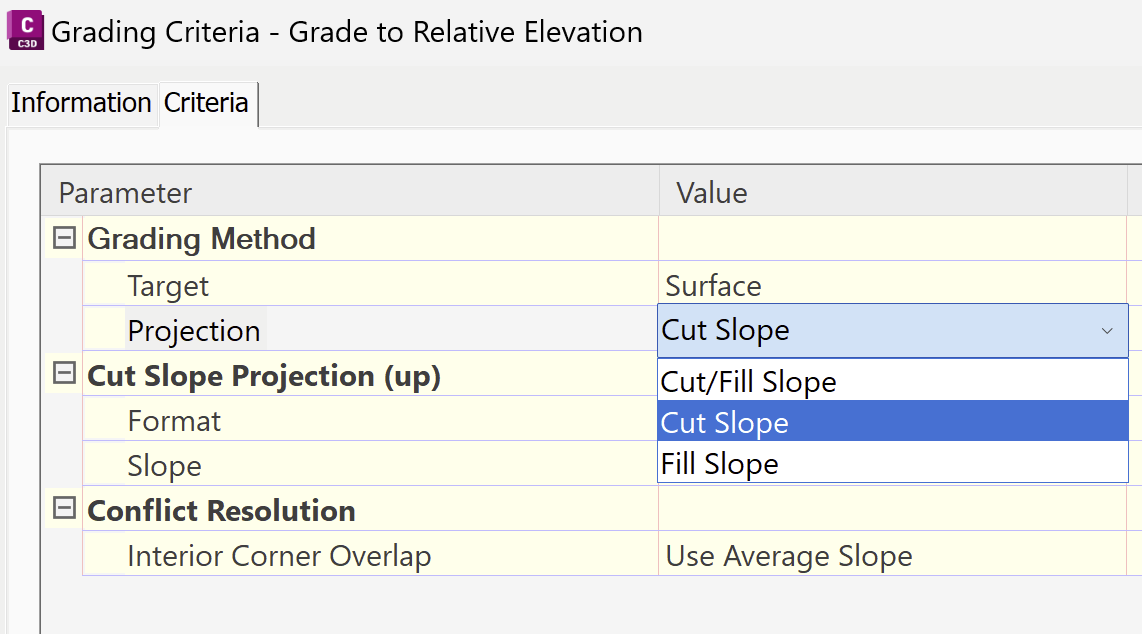 Create conditional grading in Civil 3D