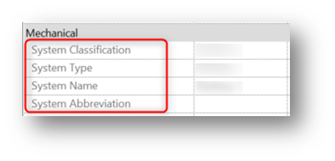 How to create family of pipe fitting that does not split pipe in Revit