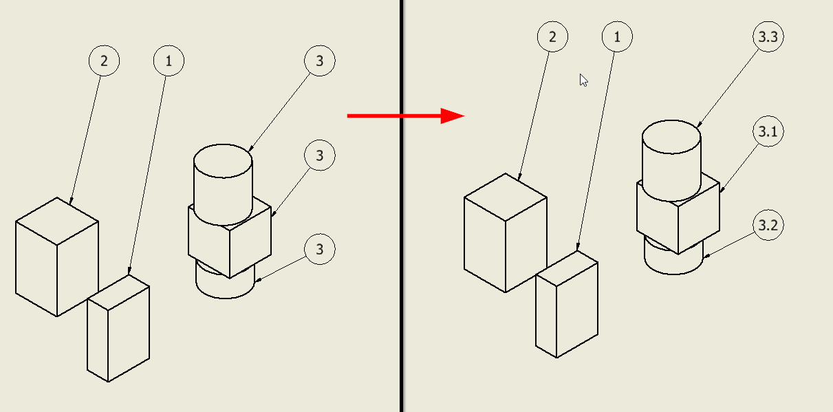 如何在 Inventor 工程图中计算子部件的零部件