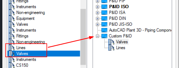 How to create custom tool palettes for a P&ID workspace in AutoCAD Plant 3D