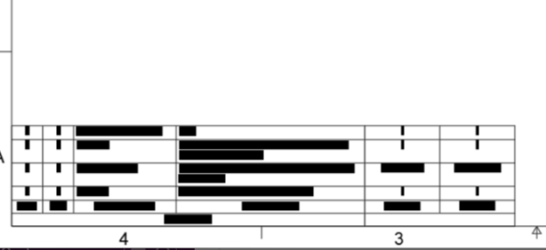 Black bars appear in the place of dimensions and texts when zooming out drawings in Autodesk Fusion