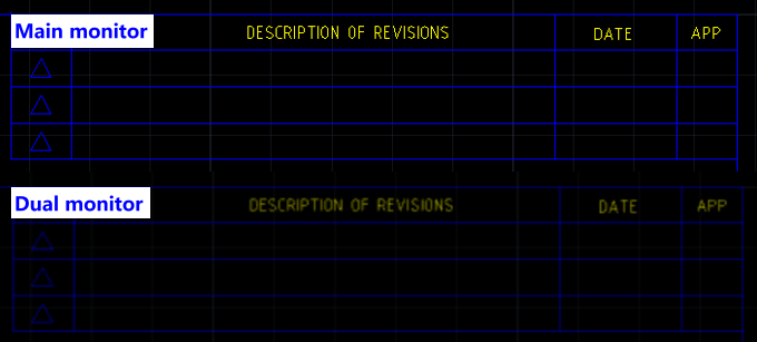 Lines display blurry, broken, or unsharp in AutoCAD products