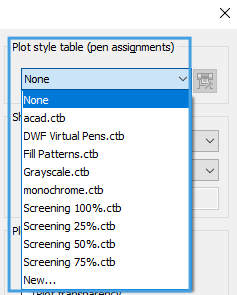 CTB plot styles not shown in AutoCAD products