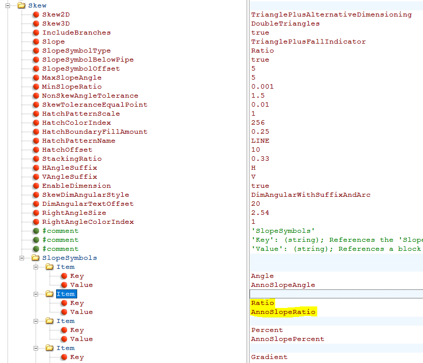 How To Eliminate The Annotation Of The Slope Ratio From Isometric Drawings In Autocad Plant 3d