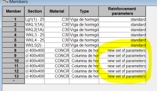 Errors reported while concrete member required reinforcement calculation in Robot Structural ...