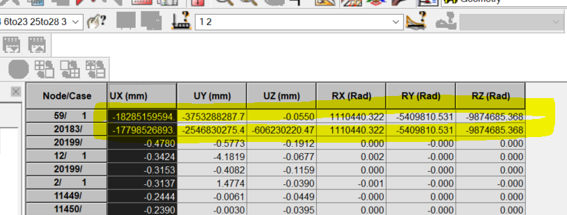 "Instability type 3" followed by excessive nodes displacement for model ...