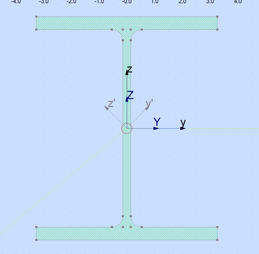 Is it possible to calculate plastic section modules wply and wplz in ...