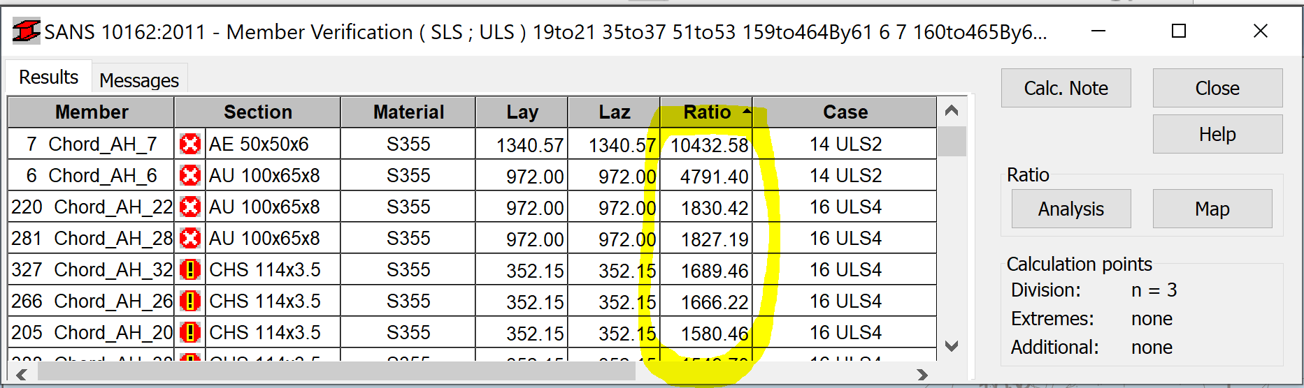 Too large efficiency ratio while steel members verification in Robot Structural Analysis