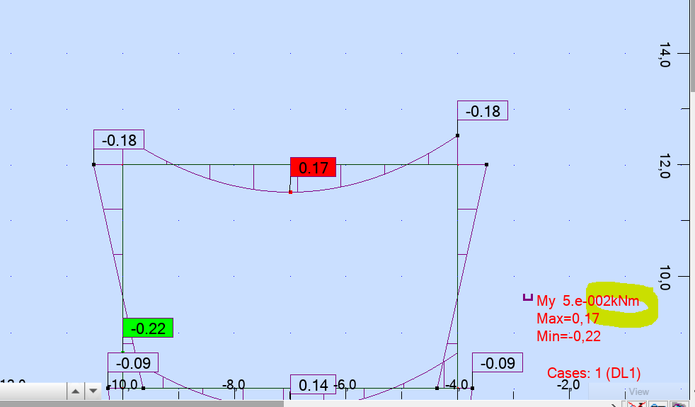 是否可以在Robot Structural Analysis中显示内力标签的单位