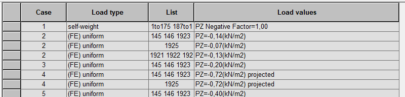 Loads rescaled after opening model using repaired mode in Robot ...
