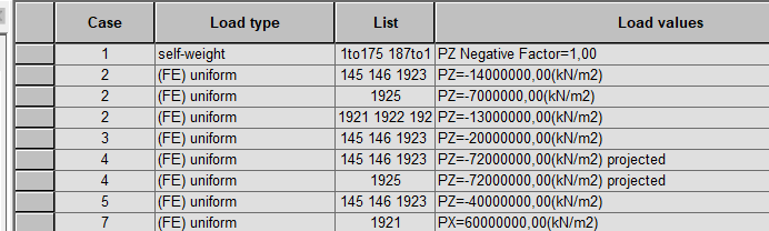 Loads rescaled after opening model using repaired mode in Robot ...