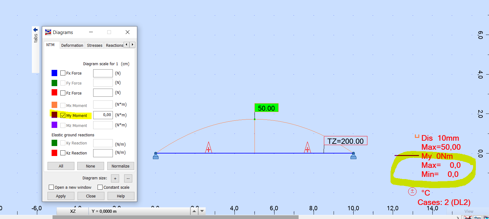 No bending moment presented for beam subjected to thermal loads in ...
