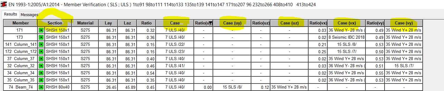 Overlaid text while simplified steel design calculation note printout ...