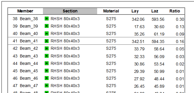 Overlaid text while simplified steel design calculation note printout ...