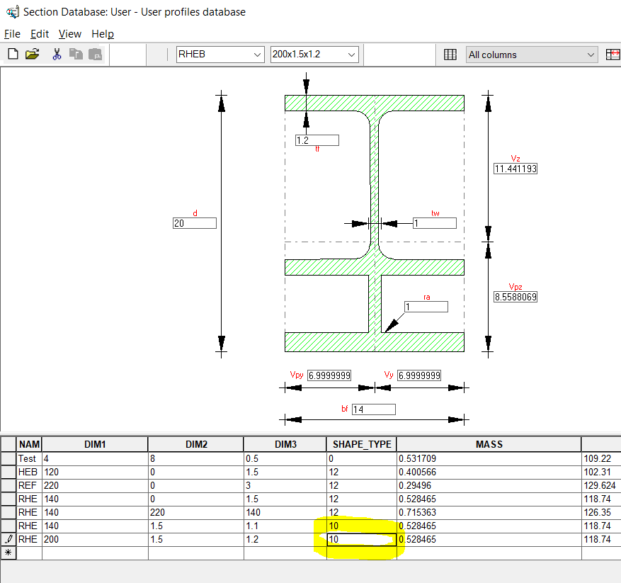 AY and AZ shear areas presented while steel design different from section properties in Robot ...