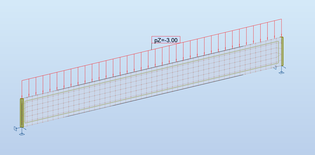 How to present shear force for beam simulated by panel and subjected to ...
