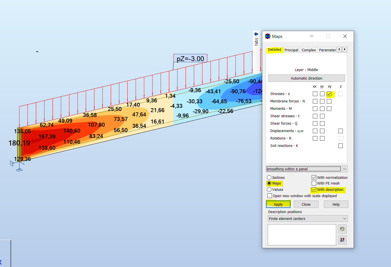 How to present shear force for beam simulated by panel and subjected to ...