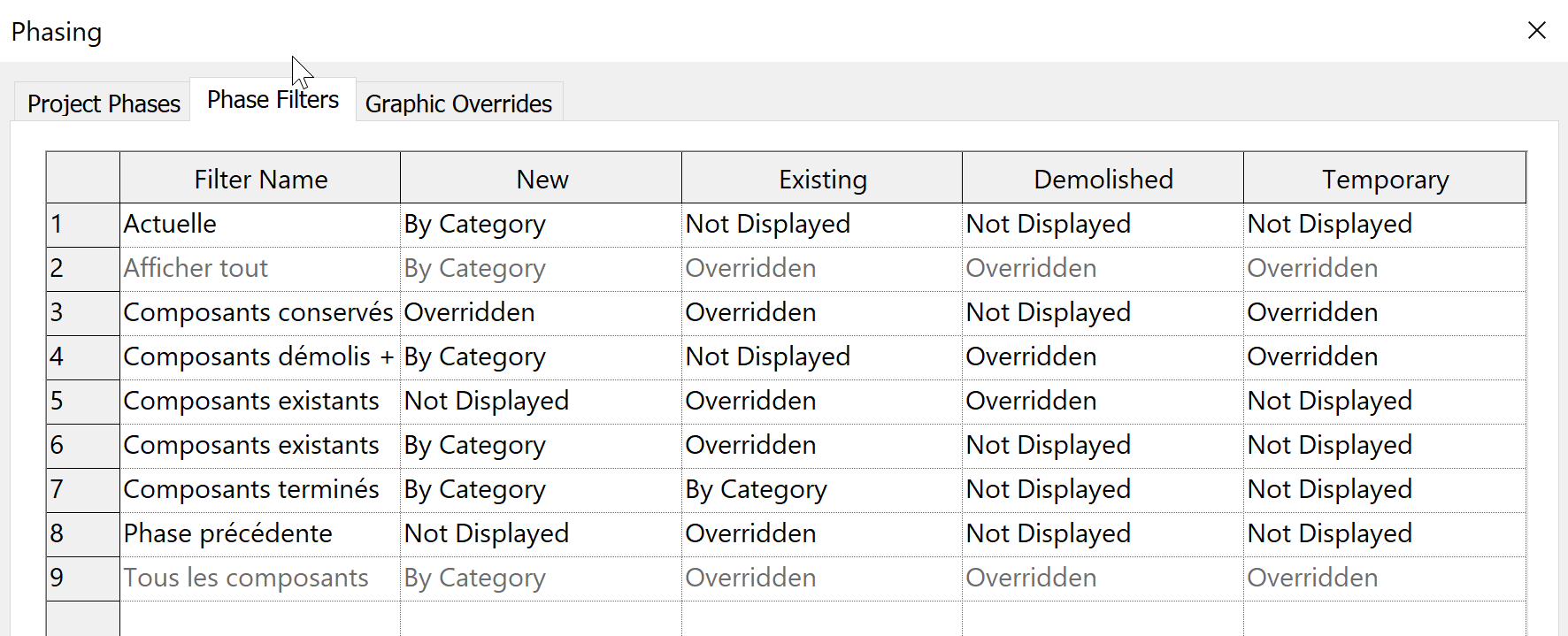 Wrong display of phases within linked files in Revit