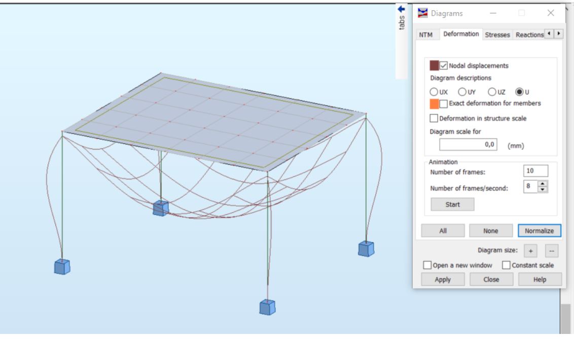 Quelle est la méthode recommandée pour vérifier la déflexion de la ...
