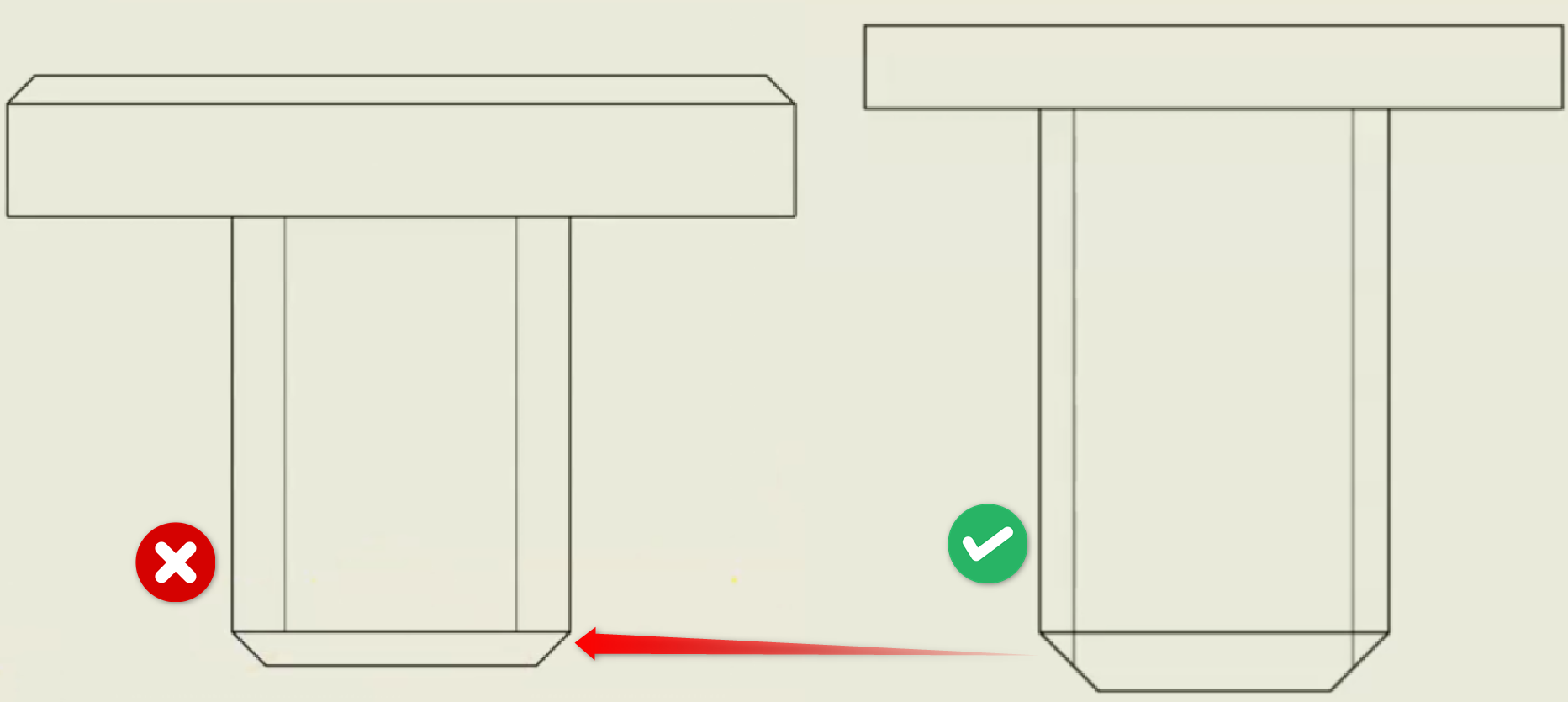 Thread presentation on chamfered screw created in different software is ...