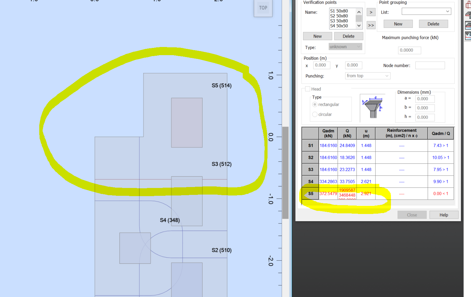 Incorrect punching verification for concrete slab when shear line instead of punching contour is ...