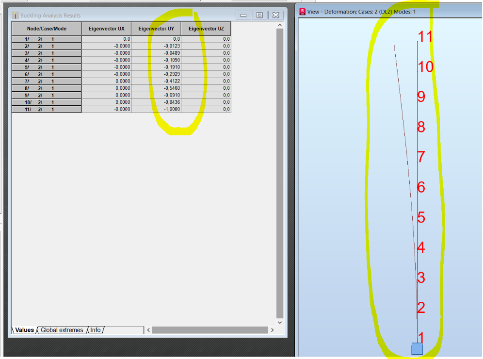 Descripción del desplazamiento máximo para la deformación de pandeo en ...