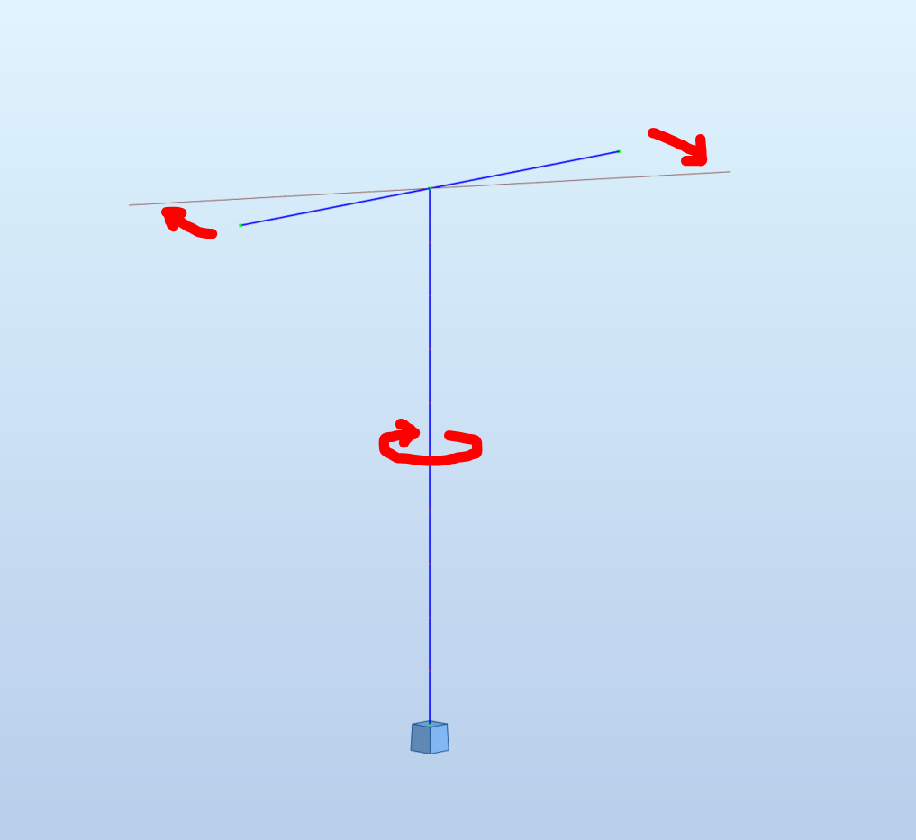 是否可以在 Robot Structural Analysis 中显示杆件扭转正常模态的扭转变形