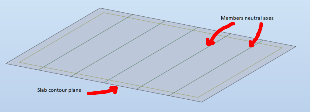 Is it possible to simulate of composite effect of steel beams embeded ...