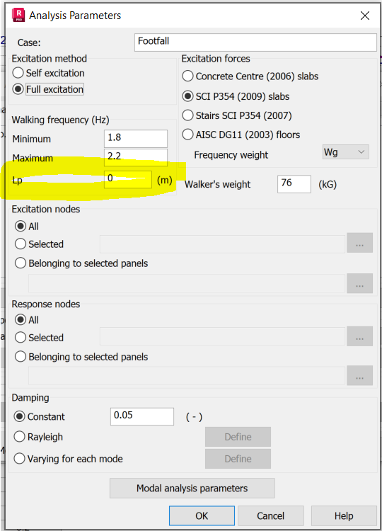 Is it necessary to define walking path length for footfall analysis ...