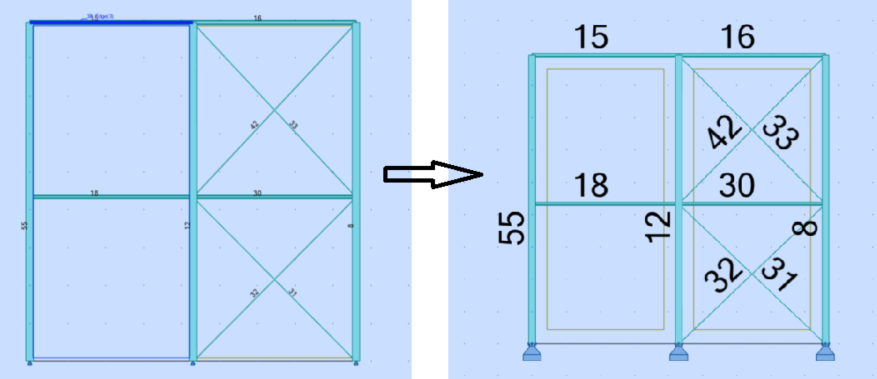 How to change symbol sizes in Robot Structural Analysis