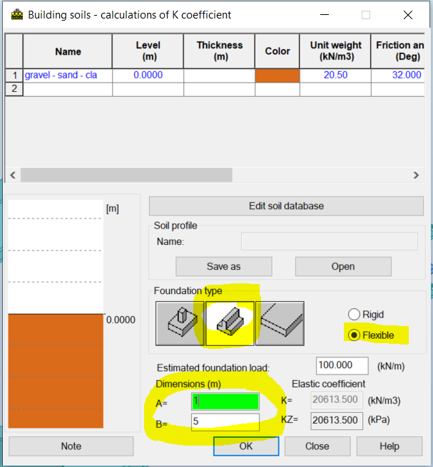 Is Building Soils calculator applicable for different types of ...