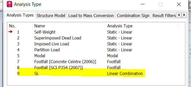 Loads Missed In Load Table For Selected Load Case In Robot Structural Analysis