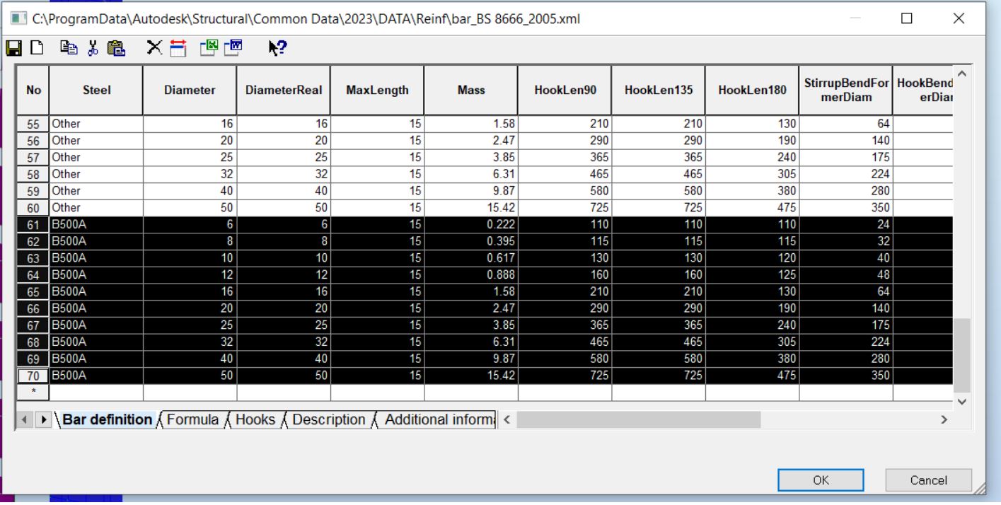 Is it possible to change default characteristic strength of reinforcement bars in Robot ...