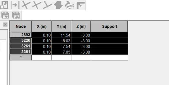 "Isolated node" message appears while model analysis in Robot Structural Analysis